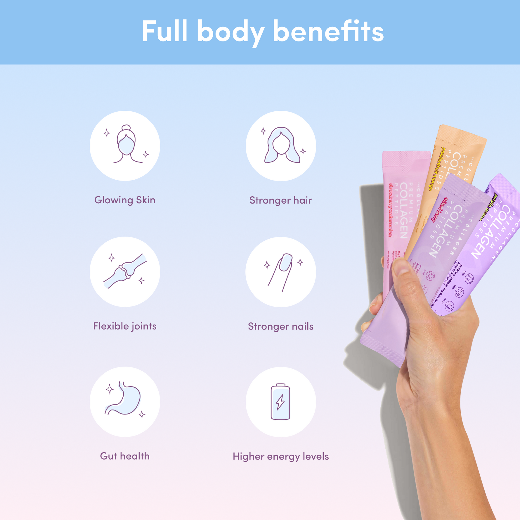 What to Expect before and after Collagen (4 Results Backed with Custom ...