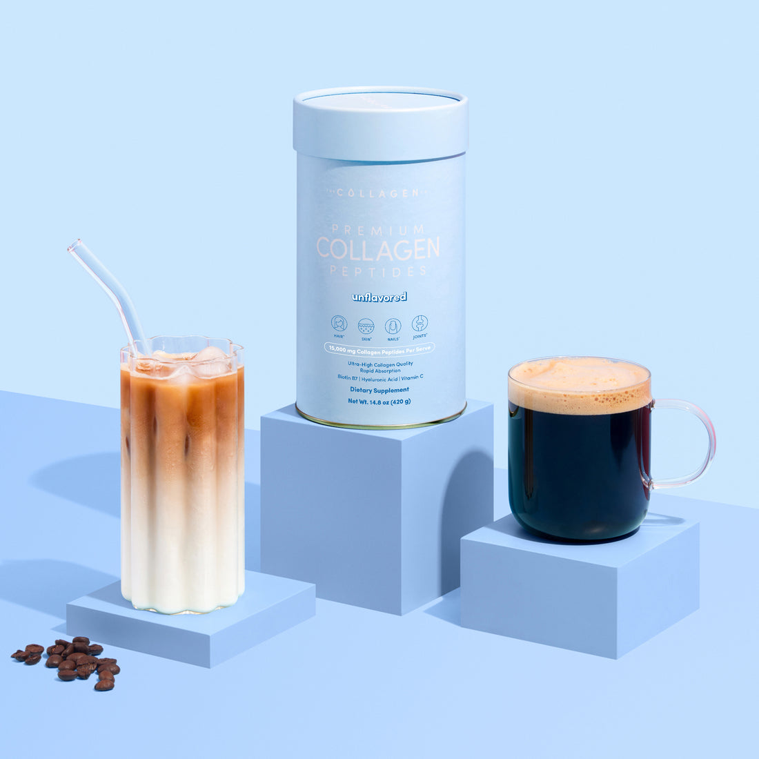 What to Expect before and after Collagen (4 Results Backed with Custom ...