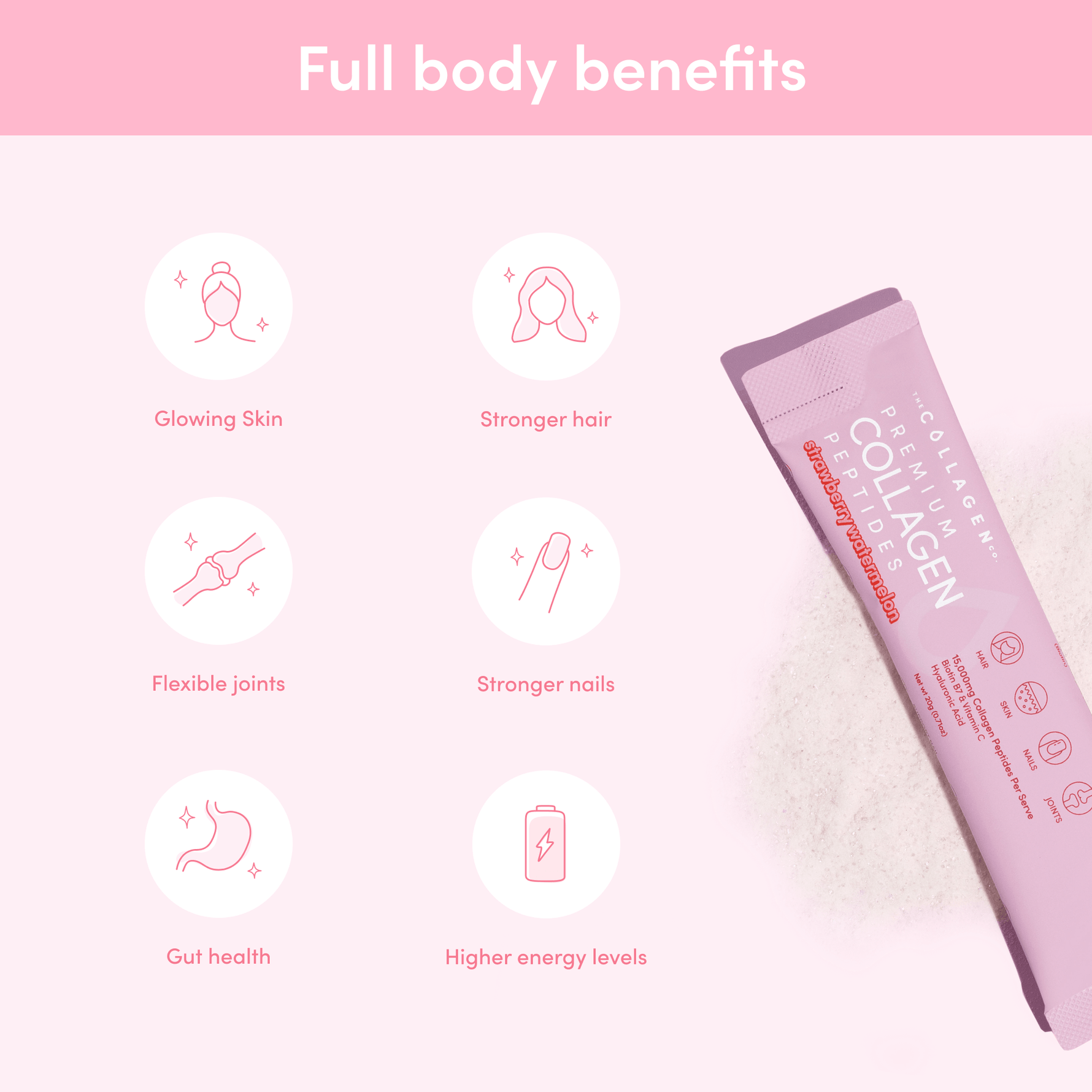 What to Expect before and after Collagen (4 Results Backed with Custom ...